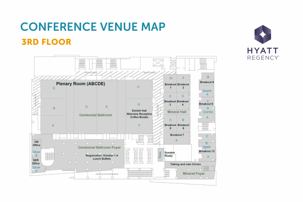 Venue Maps - SER2025 (30 September – 4 October 2025)